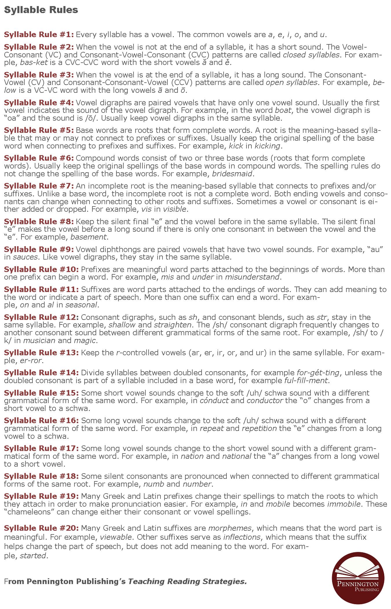 Twenty Advanced Syllable Rules