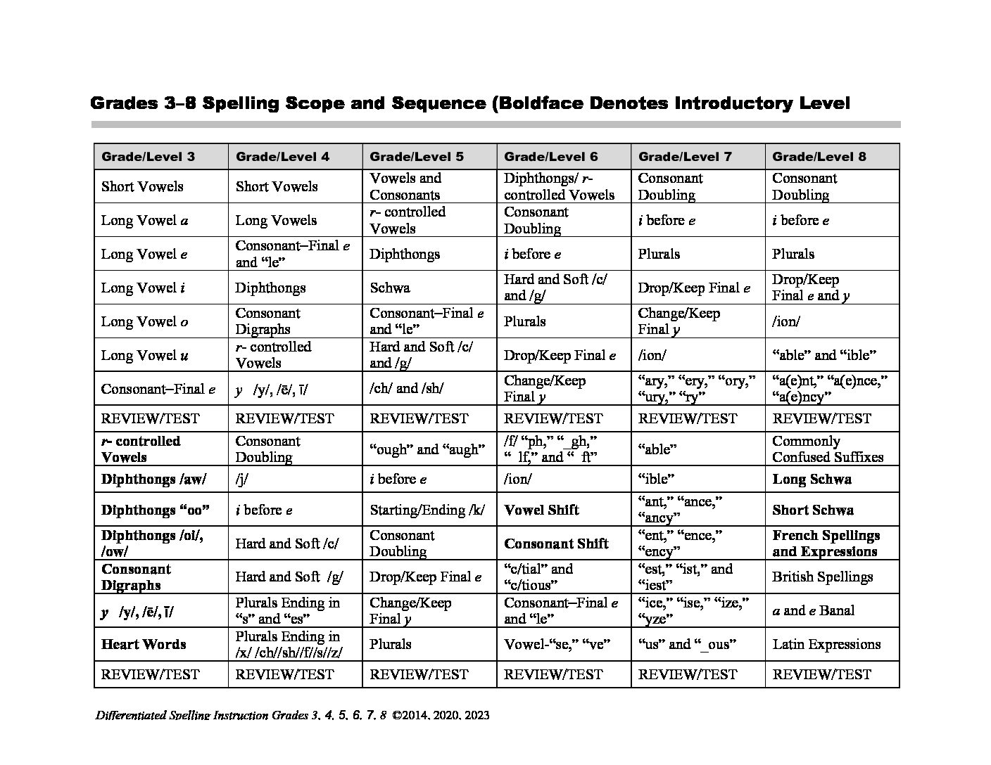 Index of /wp-content/uploads/2023/11/